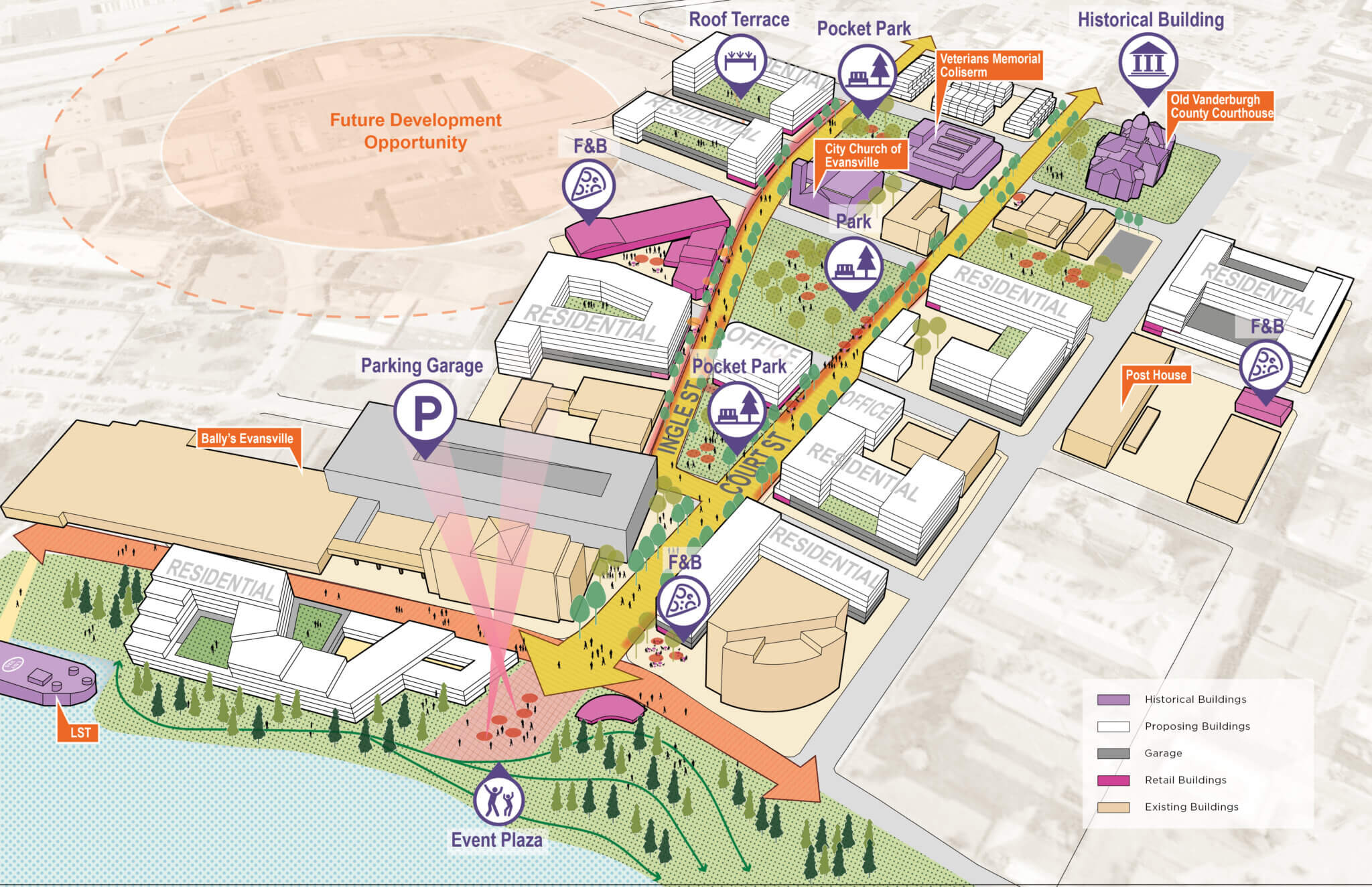 River Vision Plan - Evansville Regional Economic Partnership