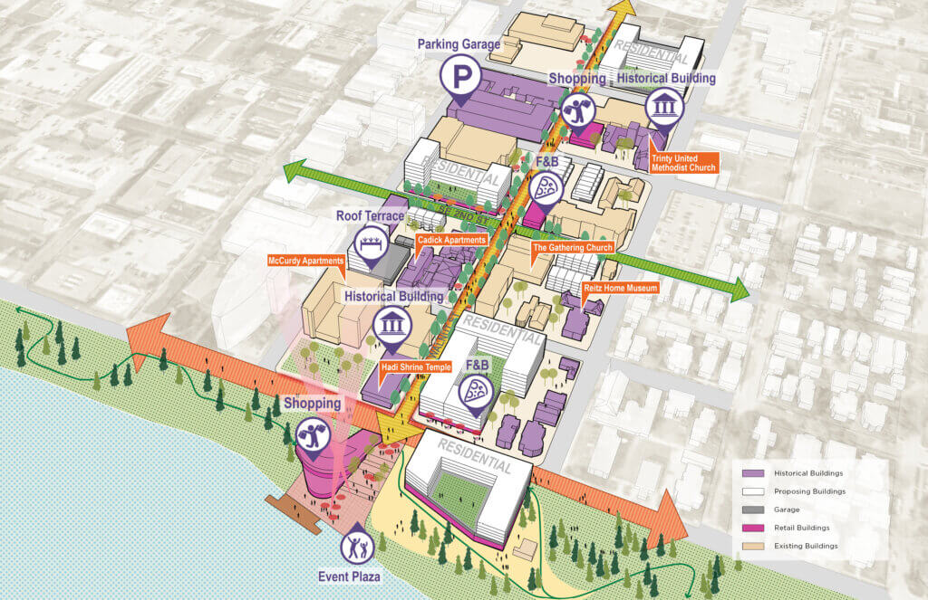 River Vision Plan - Evansville Regional Economic Partnership
